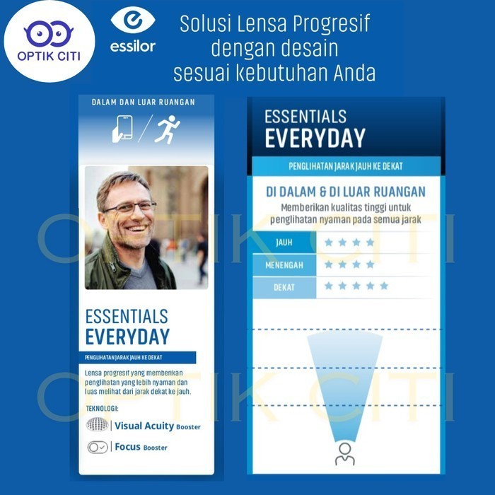 Jual Lensa Progresif Essilor Esential Everyday Photochromic Night Drive ...