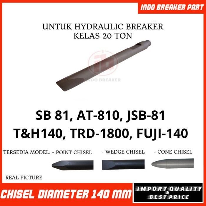 Jual CHISEL BREAKER DIAMETER 140 MM KELAS 20 TON (HTN-140, HT-140, FMB ...