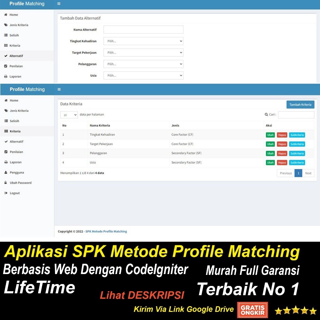 Jual Aplikasi SPK Metode Profile Matching Berbasis Web Dengan CodeIgniter | Shopee Indonesia