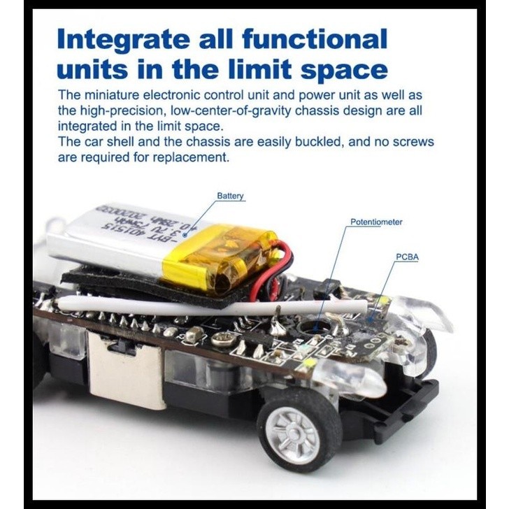 Jual Turbo Racing 1:76 Rc Car Mini Full Proportional Electric Race Rtr ...