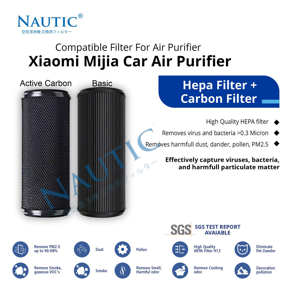 Jual Replacement Filter untuk Air Purifier Xiaomi Mijia Car / Xiaomi ...