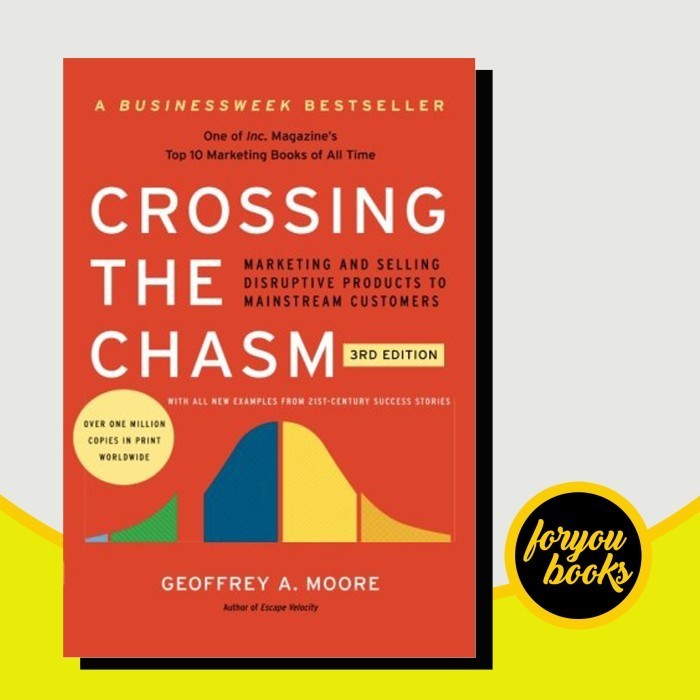 Jual Crossing the Chasm, 3rd Edition: Marketing and Selling Disruptive ...