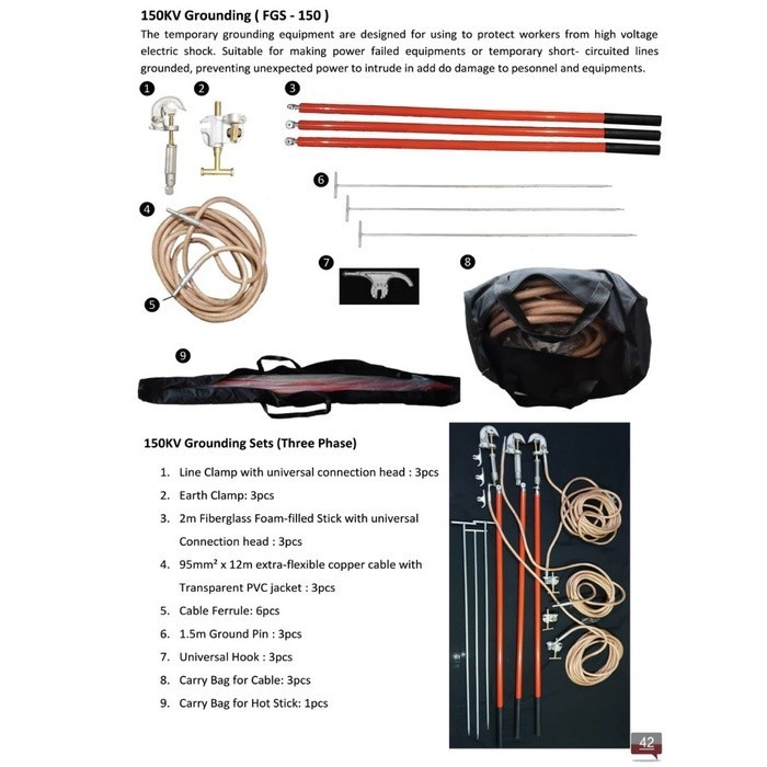 Jual Stick Grounding / Grounding PLN / stik Grounding set 150KV ...