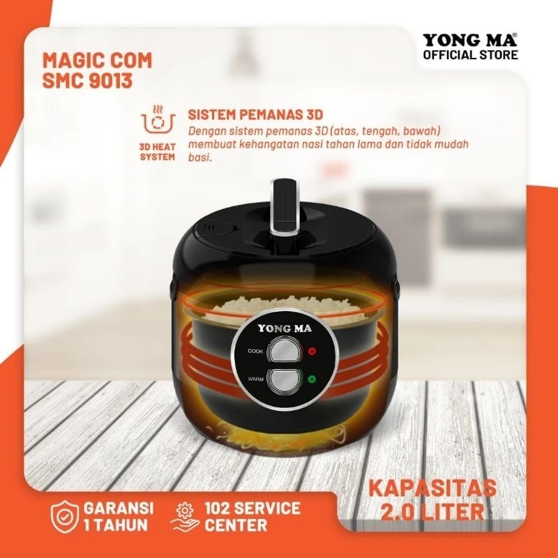 Jual YONG MA RICE COOKER /MAGIC COM SMC 9013 (2 LITER) | Shopee Indonesia