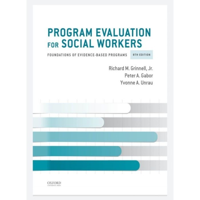 Jual PROGRAM EVALUATION FOR SOCIAL WORKERS , FOUNDATIONS OF EVIDENCE-BASED | Shopee Indonesia