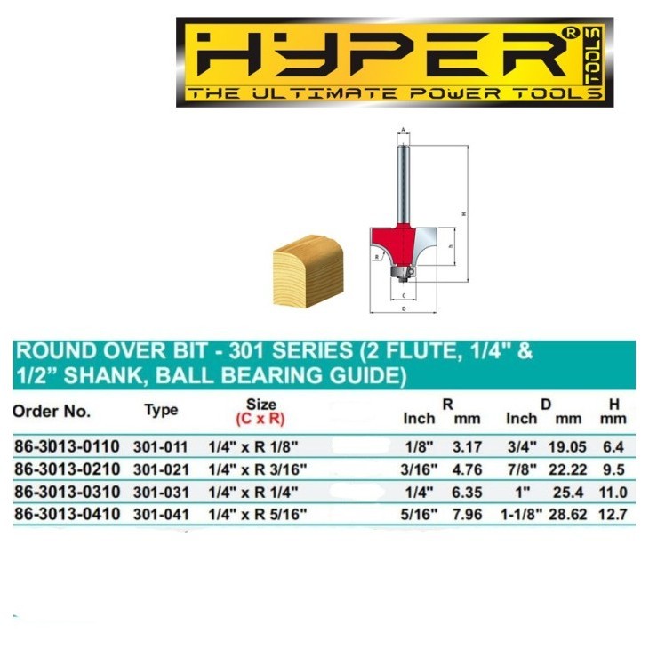 Jual Mata Router mata profil Corner Round Bit | Shopee Indonesia