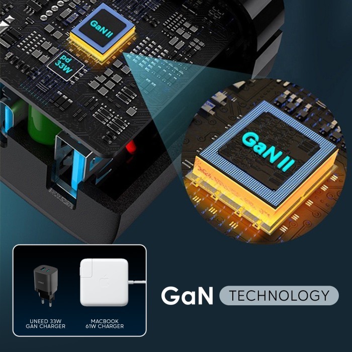Jual UNEED Mini GaN Charger Dual Port 33W PD 3.0 PPS QC 4.0 FCP ...