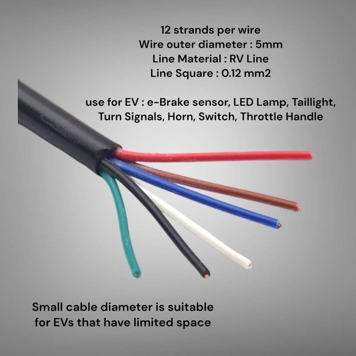 Jual Kabel Isi 6 Diameter Kecil AWG 22 Cocok untuk Fiido, EV, Molis ...