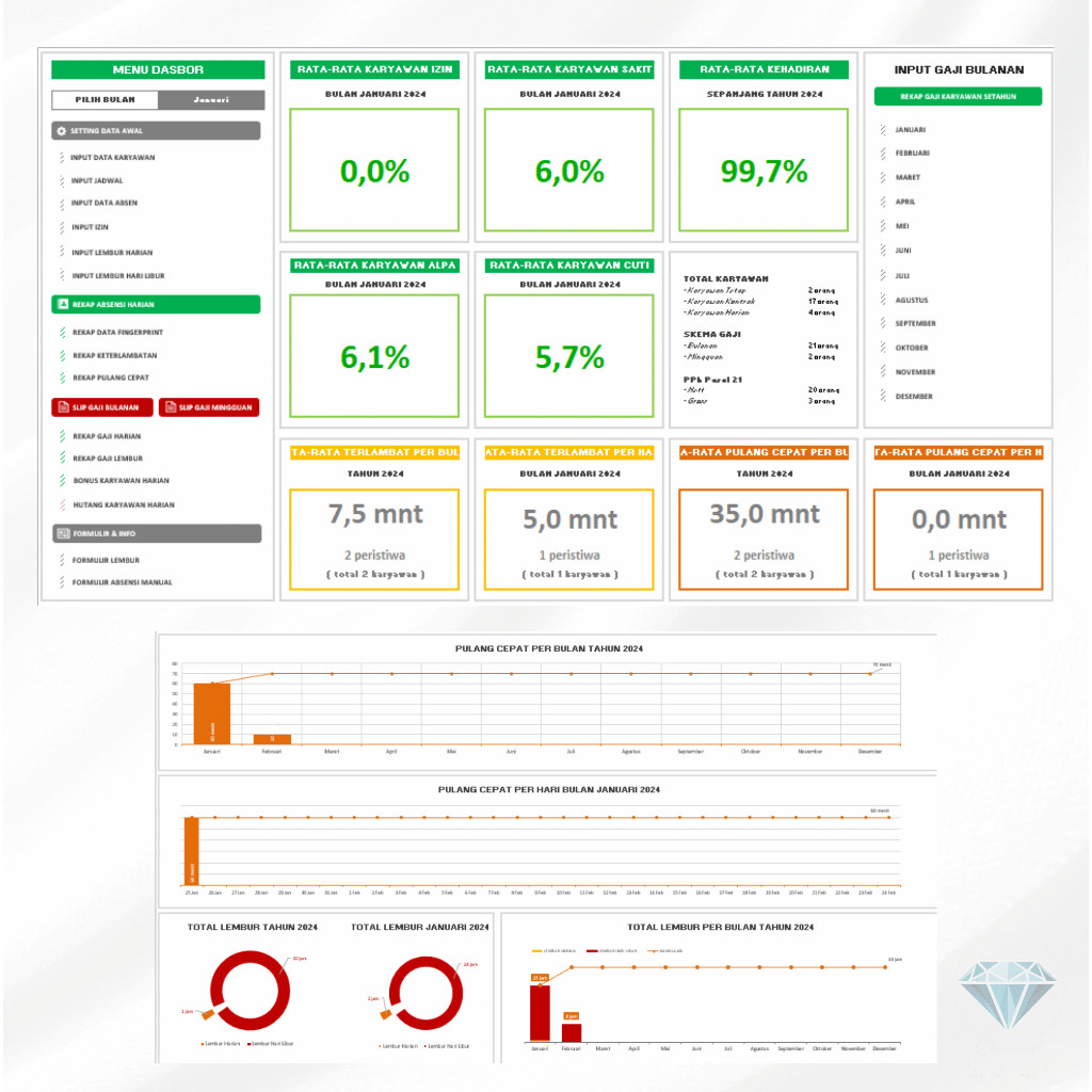 Jual (55) Template Excel Slip Gaji & KPI Kehadiran Karyawan Otomatis ... Jual (55) Template Excel Slip Gaji & KPI Kehadiran Karyawan Otomatis ...