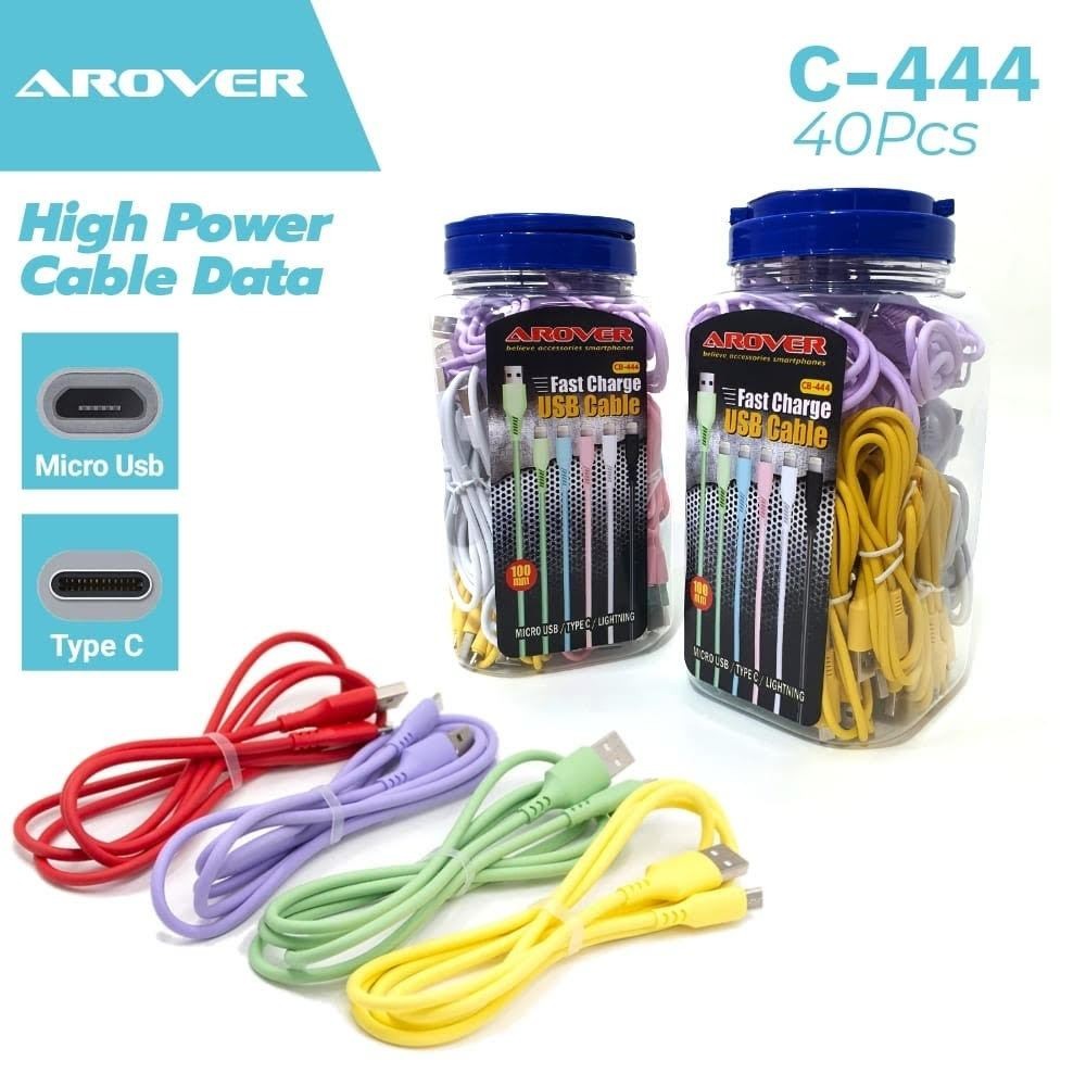 Jual Kabel Data Toples Macaron Isi 40 pcs MICRO USB / TYPE C | Shopee ...
