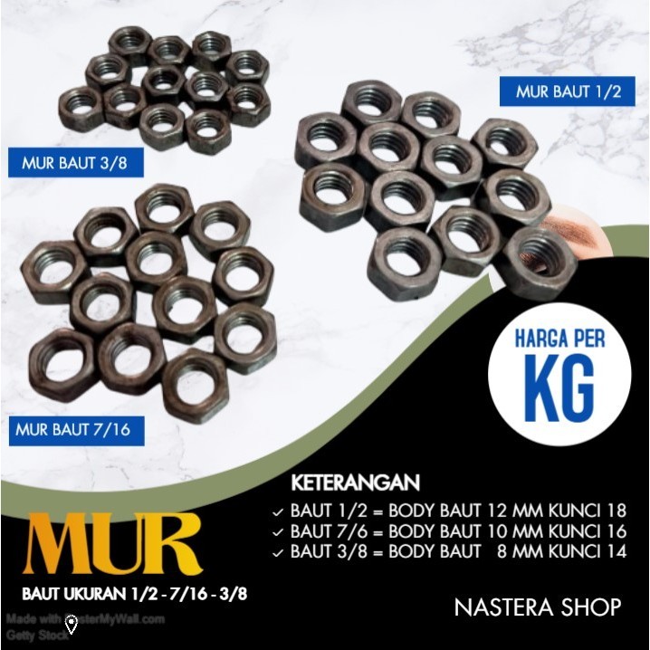 Jual Nut / Mur Drat Kasar Untuk Baut 1/2 Baut 7/16 Baut 3/8 Harga Per ...