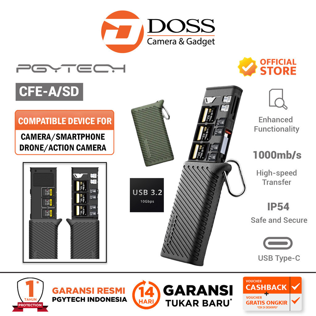 Jual PGYTECH CFexpress CreateMate Card Reader Case Type A/SD | Shopee ...