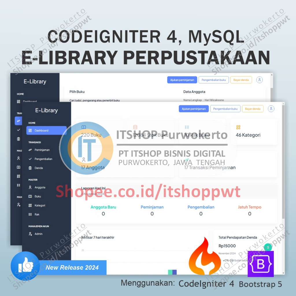 Jual Source Code Aplikasi Web Perpustakaan E-Library menggunakan Codeigniter 4 MySQL | Shopee ...