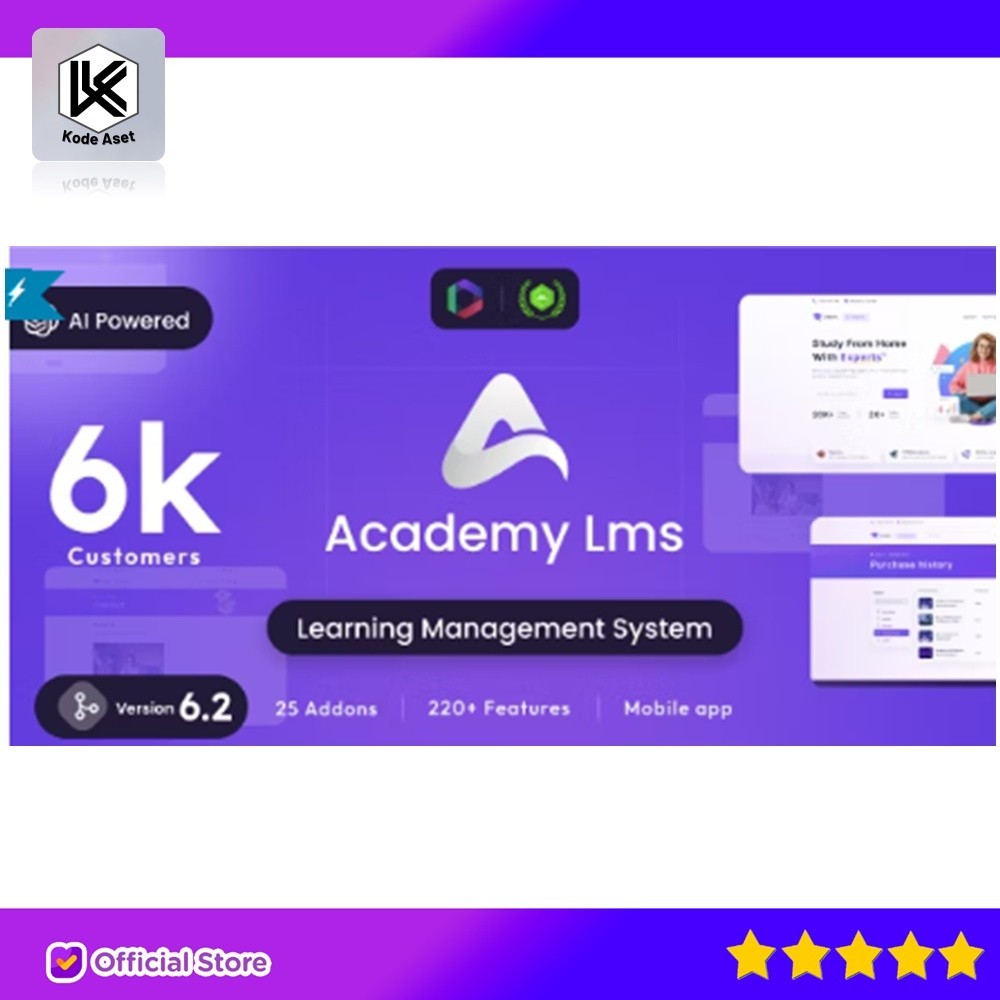 Jual Source Code Aplikasi Academy Learning Management System By Fuzitech Shopee Indonesia 