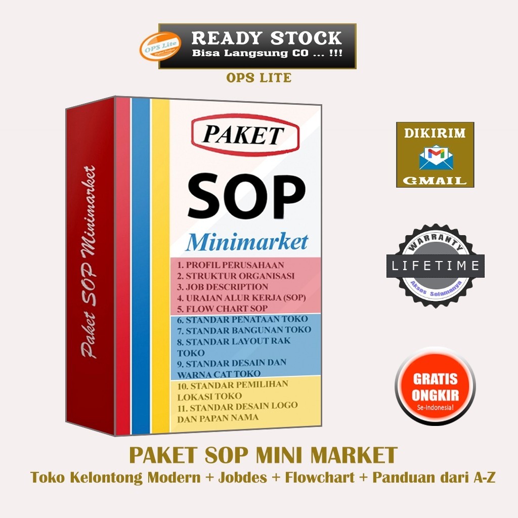 Jual Paket SOP MINI MARKET - SOP Usaha Minimarket ~ Toko Kelontong ...