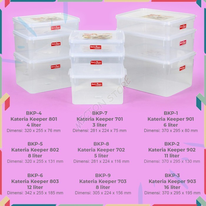 Jual MICTON Lion Star Basic Home Kateria Keeper Foodie Grade BPA FREE PP5 | Shopee Indonesia
