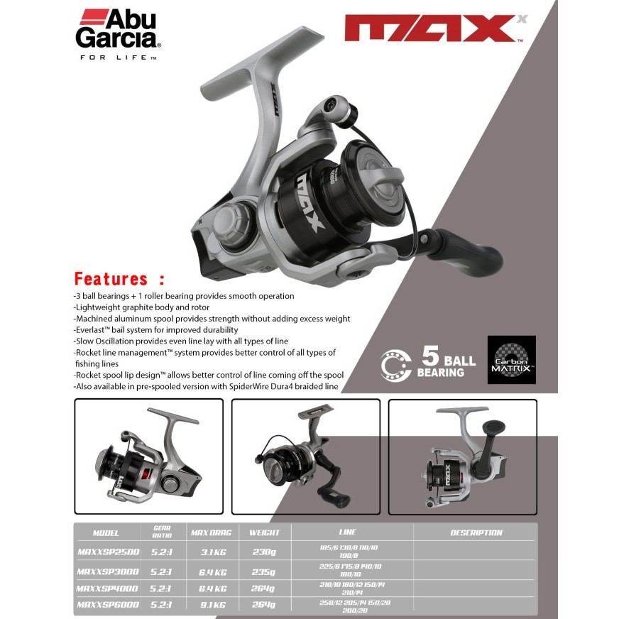 Jual REEL PANCING ABU GARCIA MAX X SP / Max X Spinning Reel | Shopee Indonesia