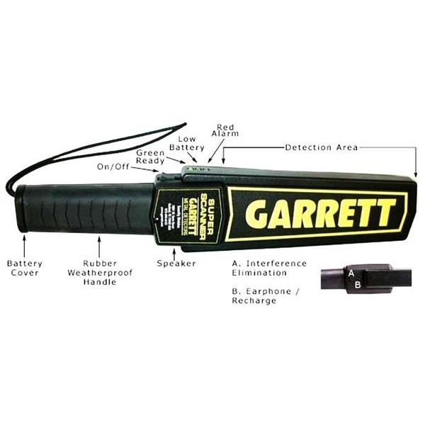 Jual Garrett Metal Detector / Alat Keamanan / Alat Pendeteksi ...