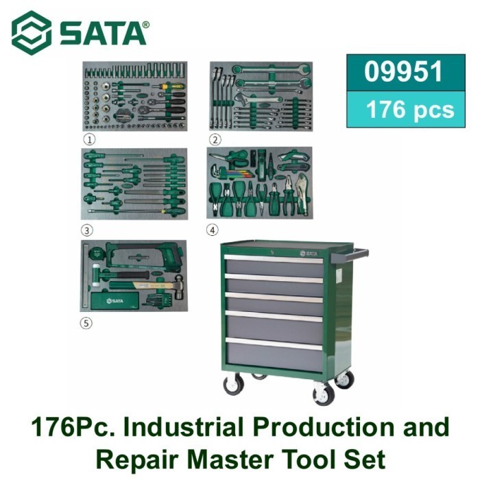 Jual SATA Trolley 09951 176Pc. Industrial Production Repair Master Tool ...