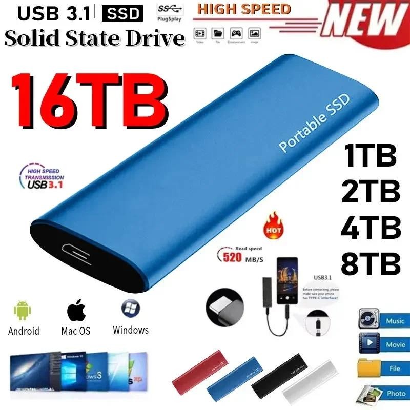 Jual High Speed Portable SSD 1TB External Solid State Drive USB3.1 Type-C Interface Hard Drive ...