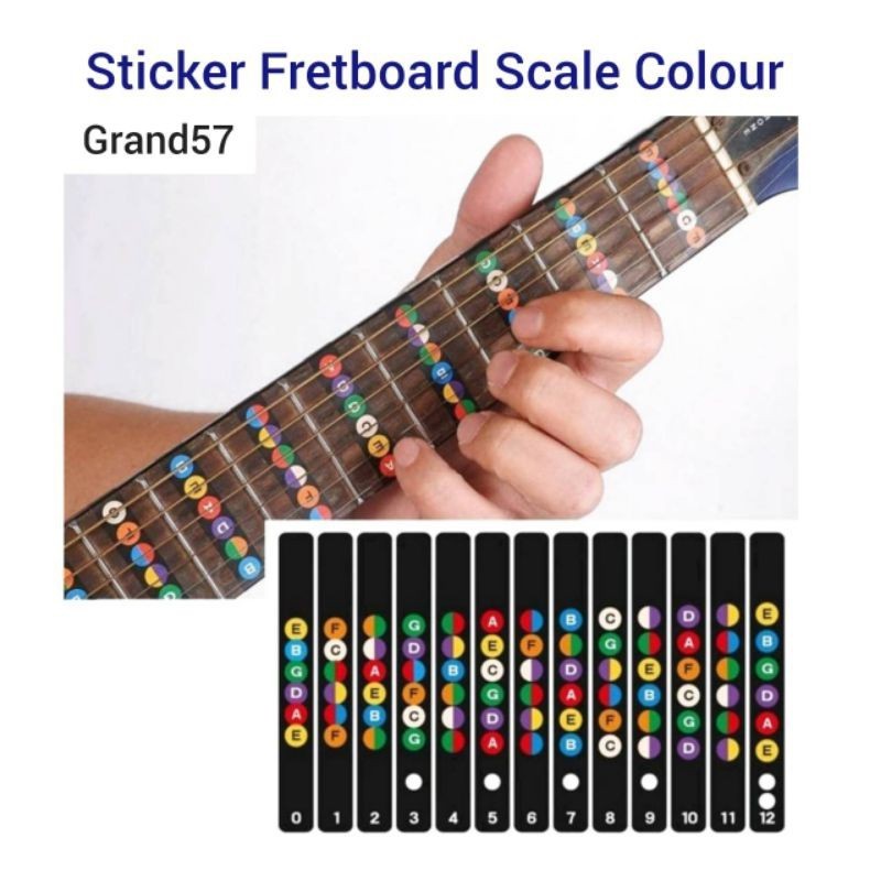 Jual Sticker Note Gitar Stiker Penanda Nada Fret Fretboard Note kunci ...