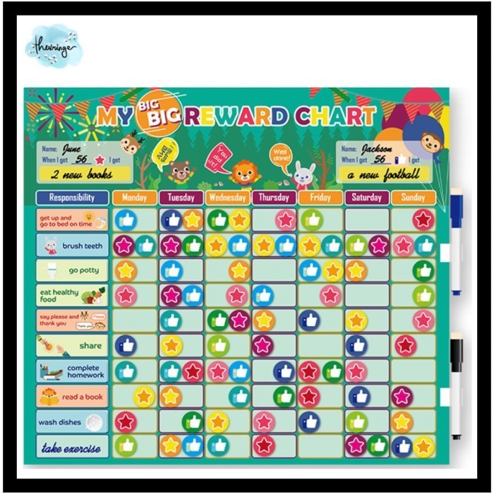 Jual Jumbo Reward Chart Board Anak Magnetic Papan Penghargaan - Hijau ...