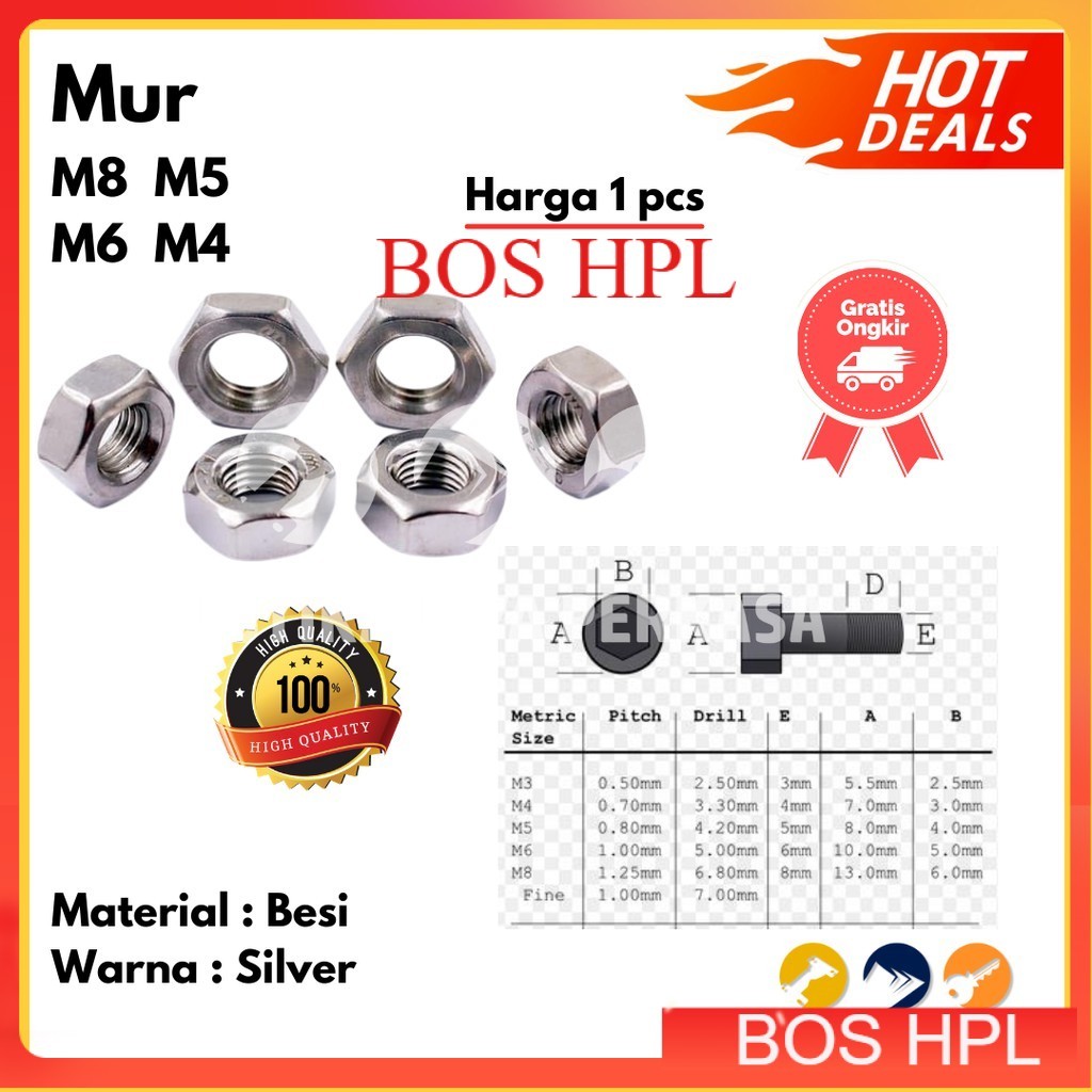 Jual Mur Fastener Baut M5 M6 M8 M4 Hexagon Kepala Baut Pengunci | Shopee Indonesia