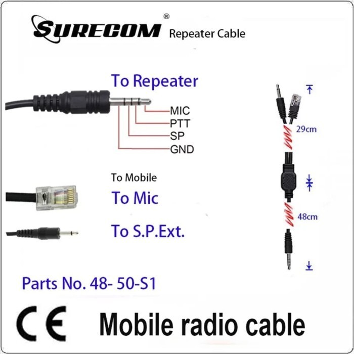 Jual Repeater Controller Kabel untuk Mobile Radio ICOM IC2300 IC2200 ...