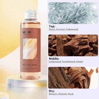 Jual MINISO Pengharum Ruangan Refill Reed Diffuser Parfum Ruangan 60ml ...