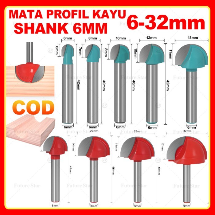 Jual Jual Mata Profil Kayu Router Round Bottom Woodworking Round Nose ...