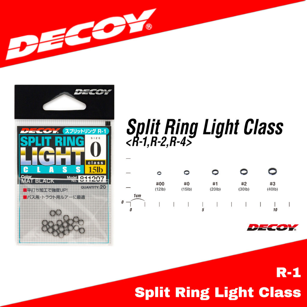 Jual Decoy R-1 Split Rings Light Class Black | Shopee Indonesia