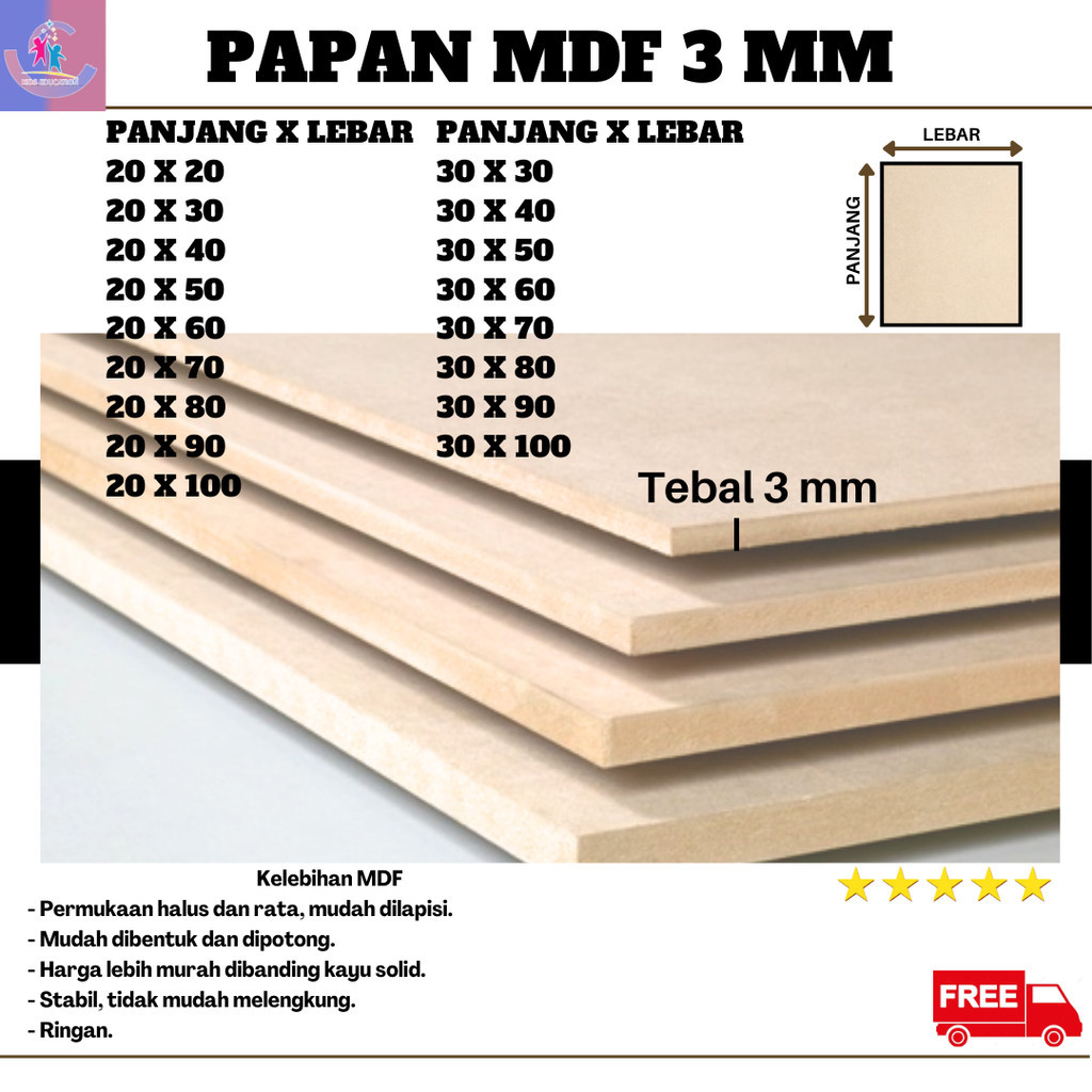 Jual PAPAN MDF Tebal 3mm Ukuran 20x20 - 30x100 / F M | Shopee Indonesia