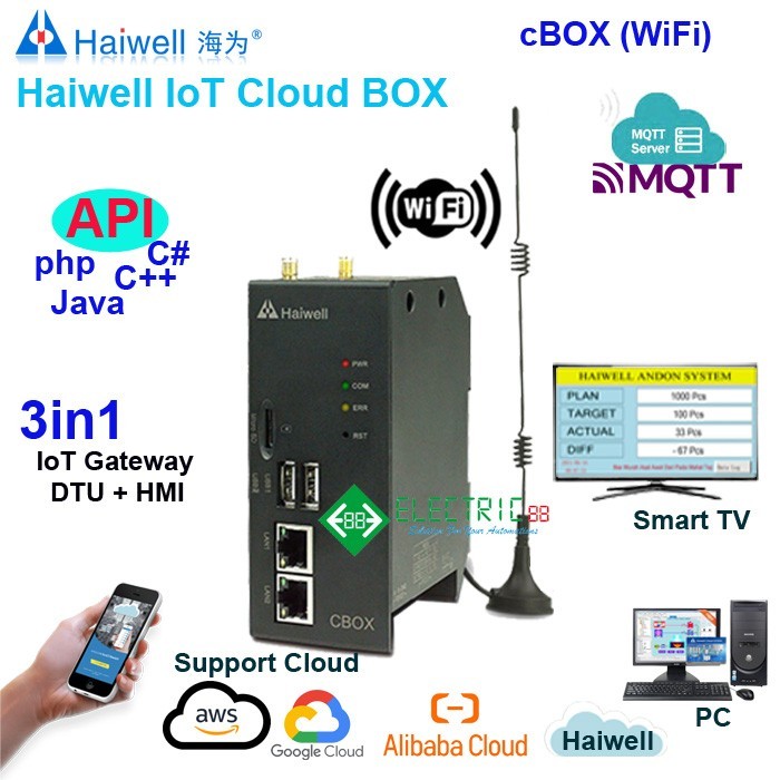 Jual ENIGMA CBOX Haiwell IoT Cloud Box WIFI | Shopee Indonesia