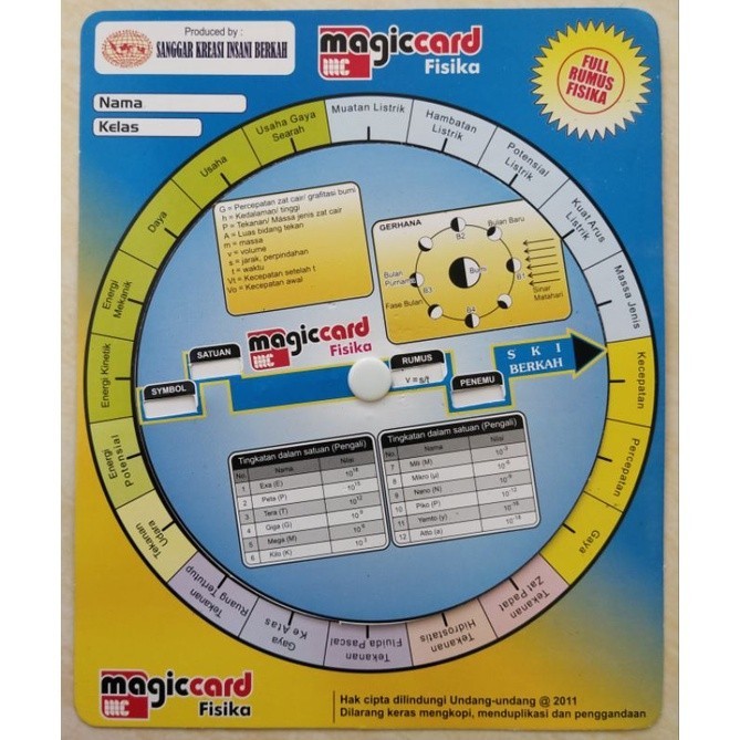 Jual Bu Guru Ria - BelajarBelajar Fisika Dengan Magic Card Terdiri ...