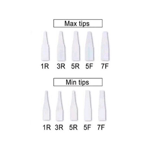 Jual TIP SULAM/TUTUP JARUM 1r,3r,5r BESAR/BIG | Shopee Indonesia