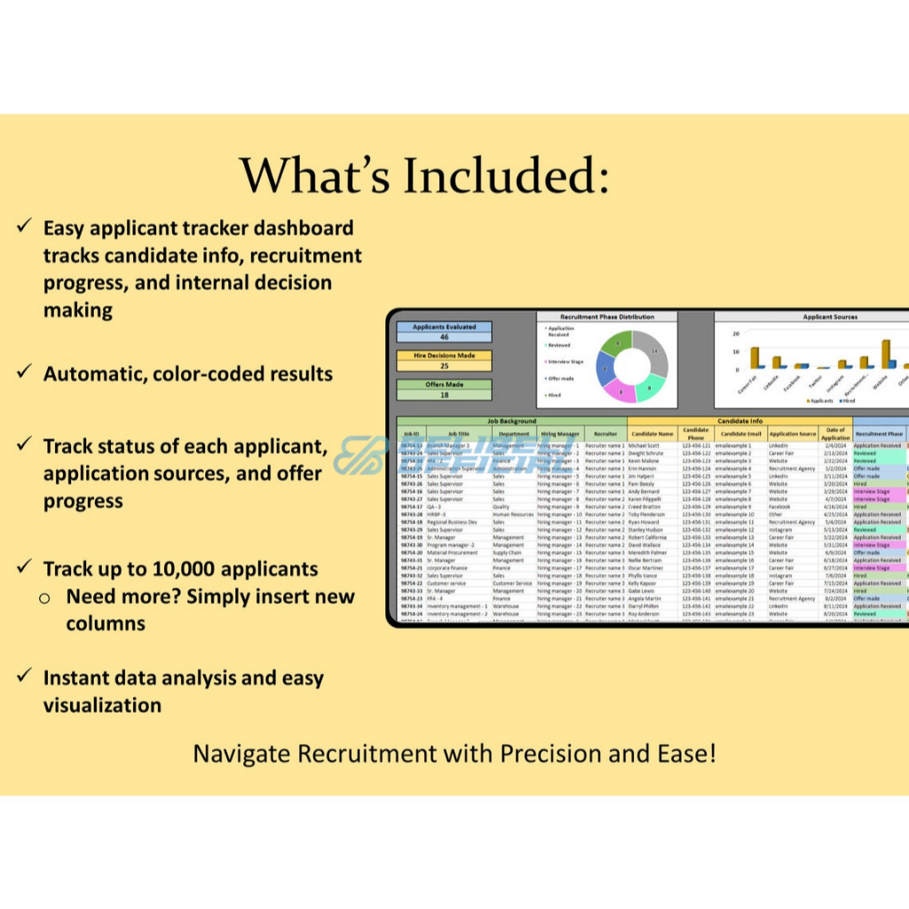 Jual HR Recruitment Tracker Excel Spreadsheet Template - Manajemen ...