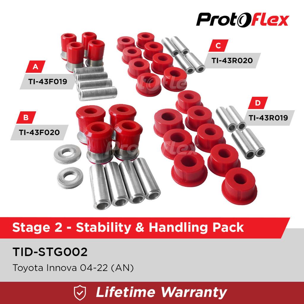 Jual Protoflex Stage 2 Stability and Handling Pack for Toyota Innova 04 ...