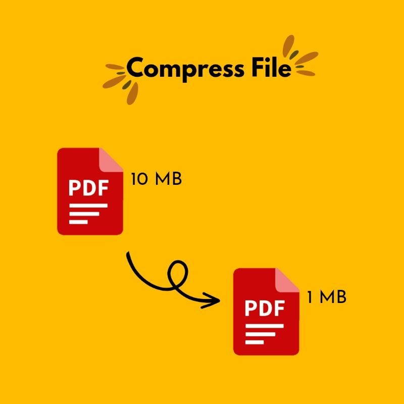 Jual COMPRESS FILE PDF WORD EXCEL JPG/PNG | MEMPERKECIL UKURAN MB CEPAT ...