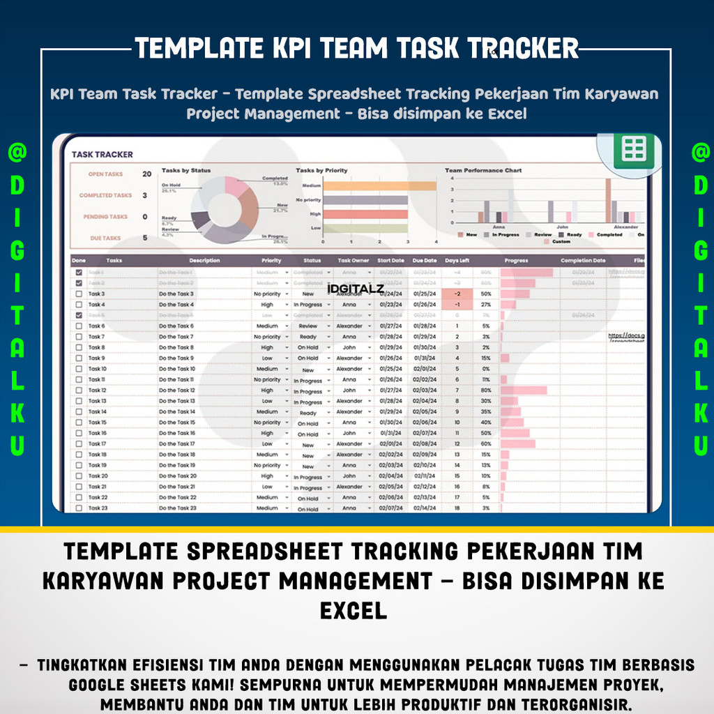 Jual [T0130] KPI Team Task Tracker - Template Spreadsheet Tracking ...