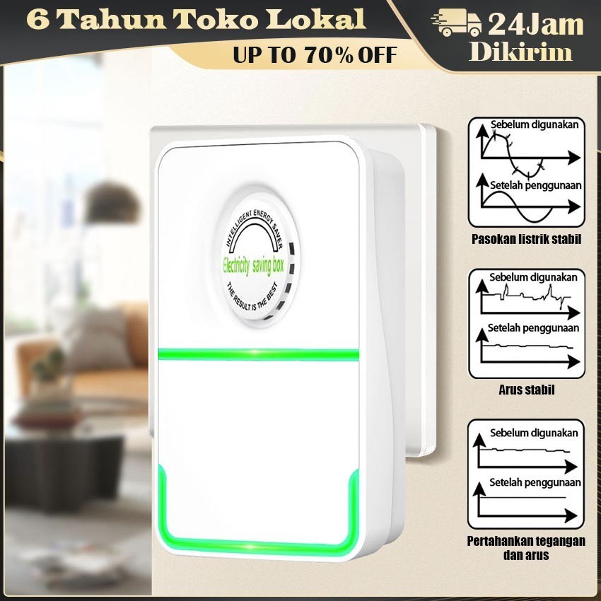 Jual Penghemat Listrik Electric Saver / Electricity Saving Box / Smart ...