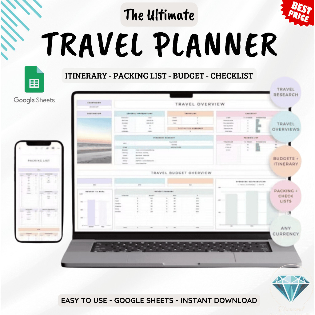 Jual (46) Template Travel Planner Google Sheets Travel Itinerary ...