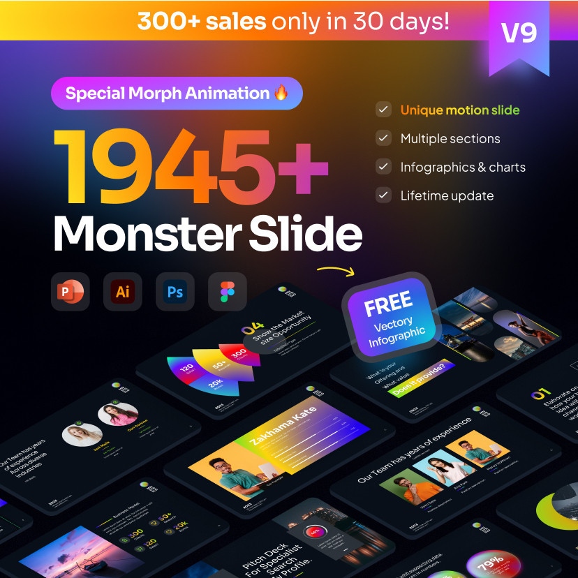 Jual Terlengkap Monster Slides Premium PowerPoint Presentation Template ...