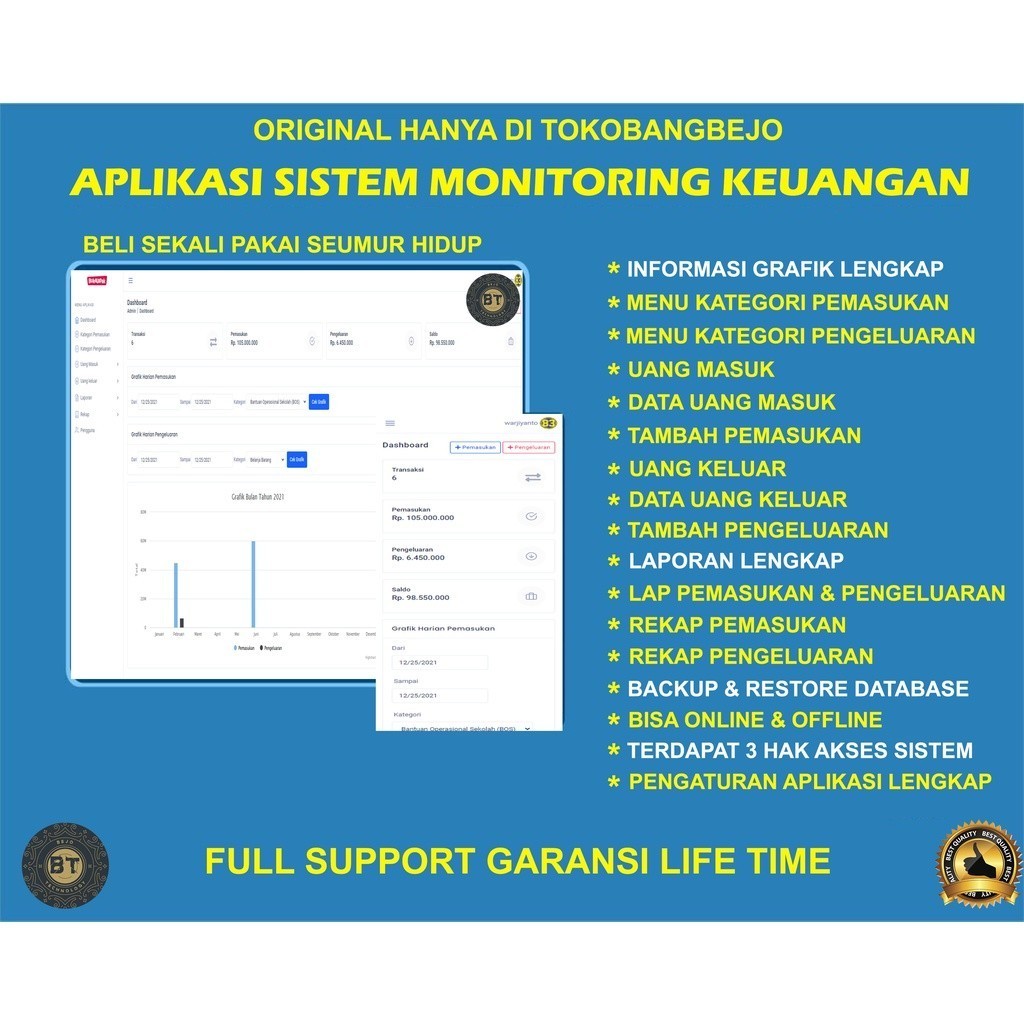Jual APLIKASI WEB SOURCE CODE LAPORAN KEUANGAN SEKOLAH MASJID INSTANSI ...