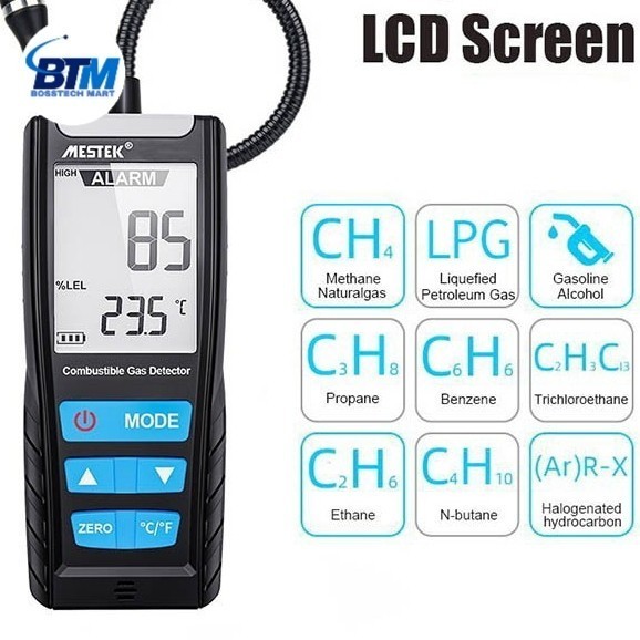 Jual Gas Detector Combustible Mestek Analyzer Cgd02 Leak Ch4 Co Lel