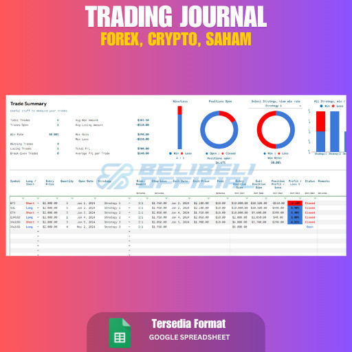 Jual Trading Journal Spreadsheet Template Tracker - Trading Jurnal ...