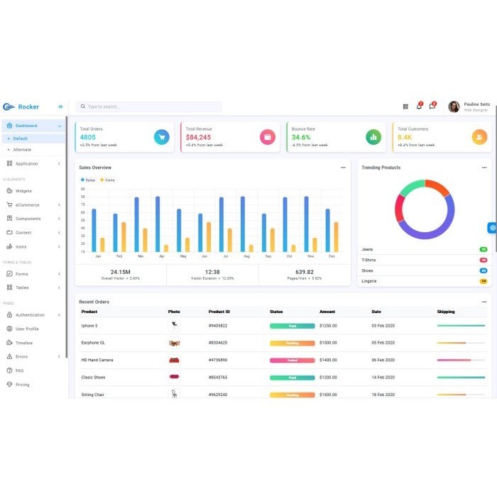 Jual Bootstrap 5 - Rocker v2.1 Premium Admin Dashboard Template (HTML, Laravel) | Shopee Indonesia