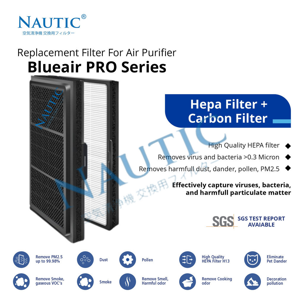 Jual Filter Blueair PRO M L XL Air Purifier Smokestop / Particle Filter ...