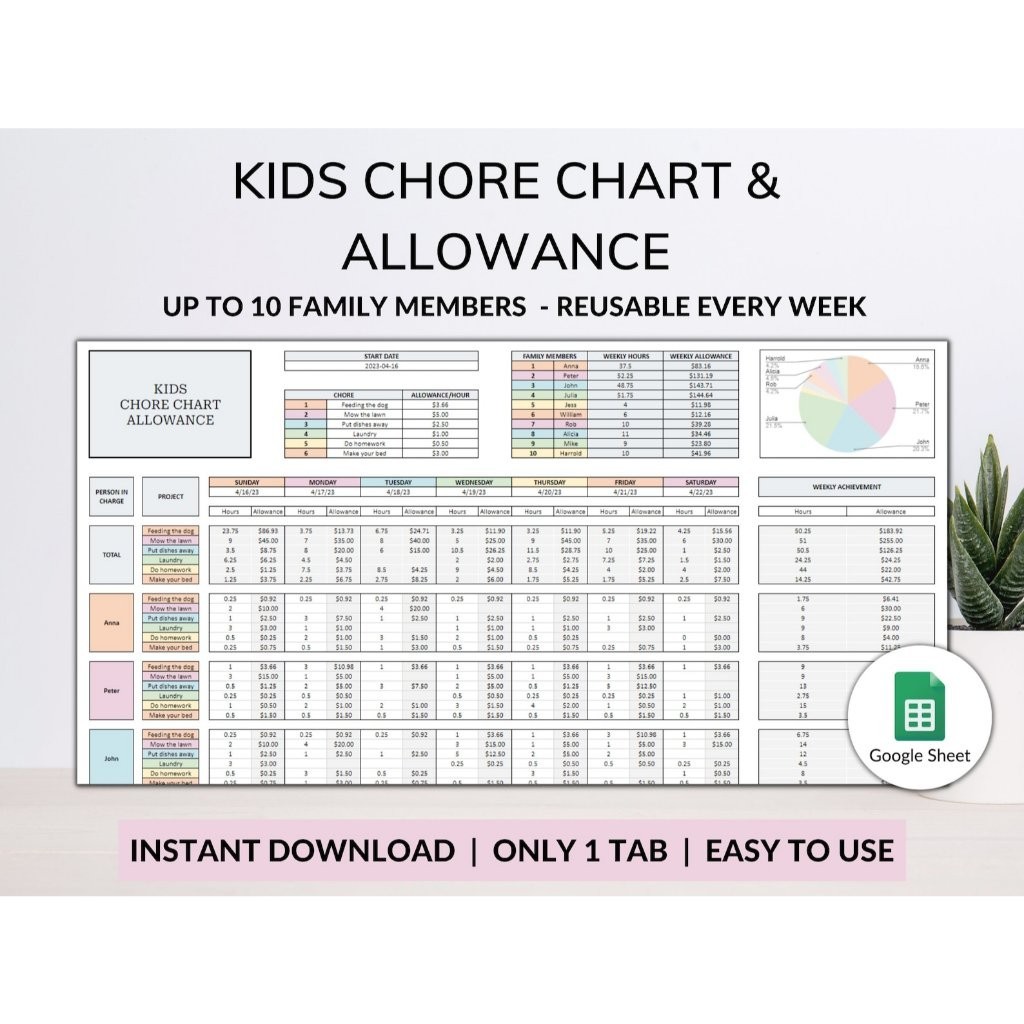 Jual Planner Tugas Keluarga dan Uang Saku di Google Sheets Family Chore ...