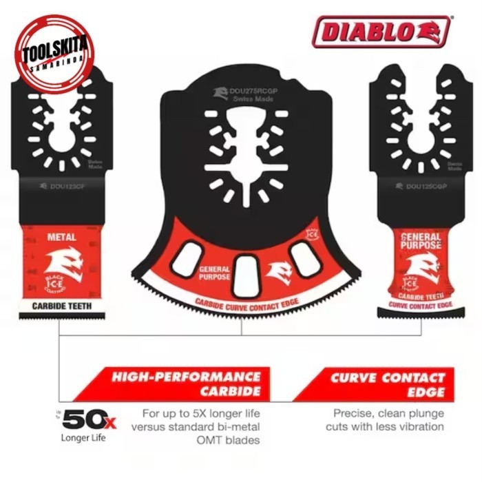 Jual Oscillating Blade Diablo DOU3CS Carbide Blade Set (3 Pcs) | Shopee ...