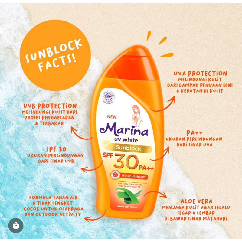 Jual MARINA UV WHITE SUNBLOCK BADAN LOTION SPF 30 ANTI POLLUTION EXTRA ...